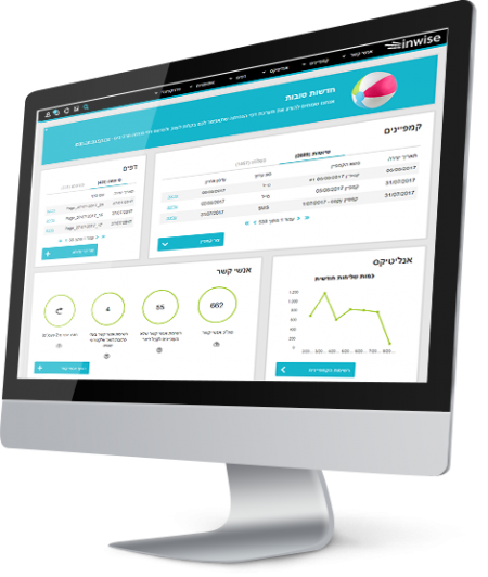 שיווק בענן לעסק שלך - inwise