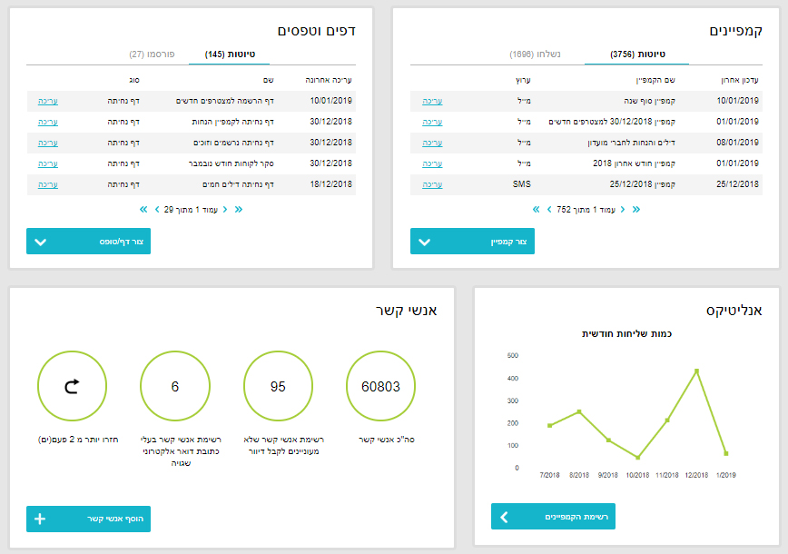 מערכת inwise - inwise
