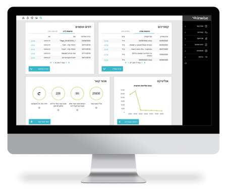 מערכת inwise - inwise